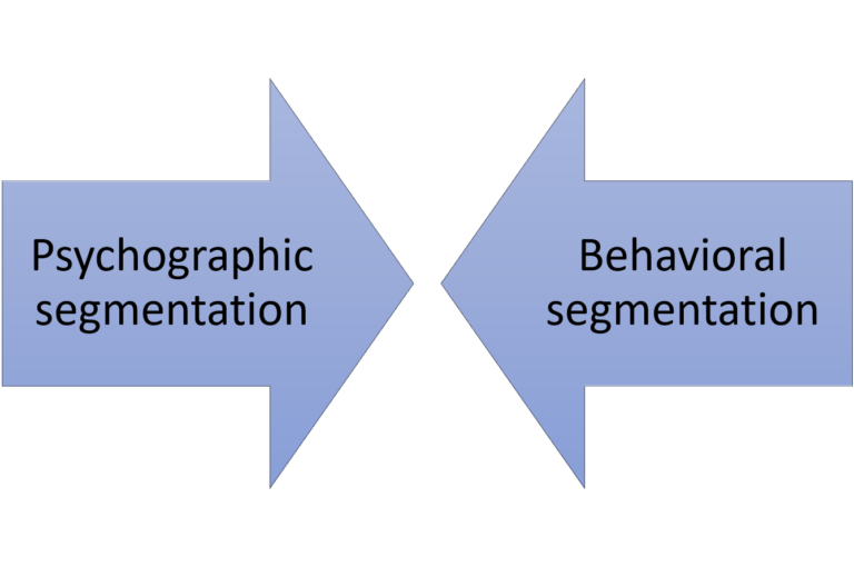 Difference between Behavioral and Psychographic Segmentation